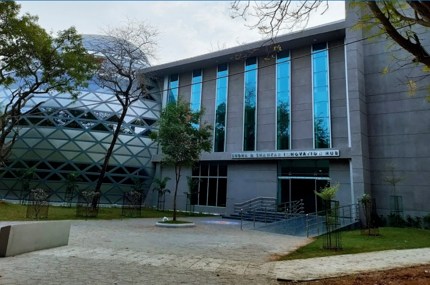 Centre For Innovation | IIT Madras