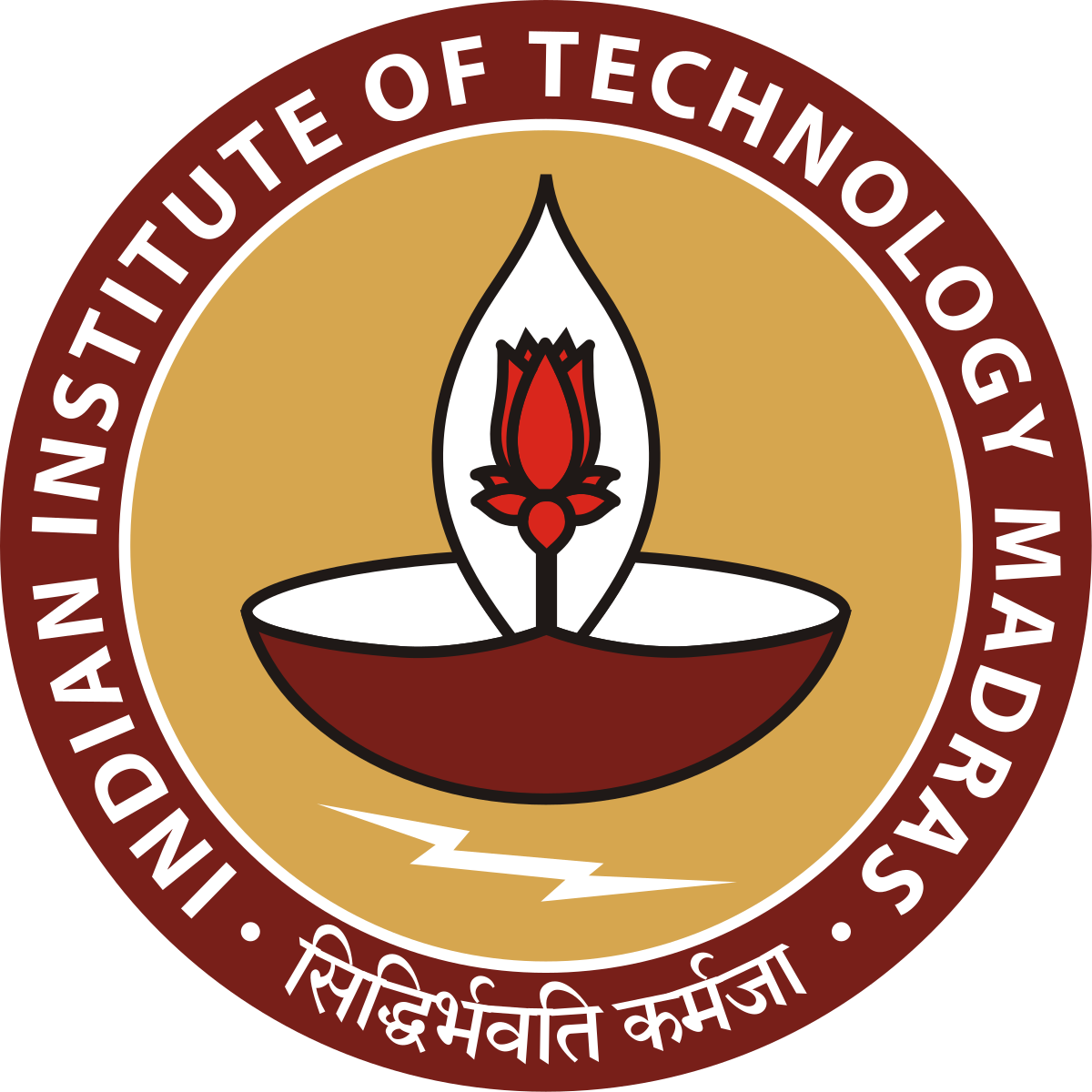 Centre For Innovation | IIT Madras