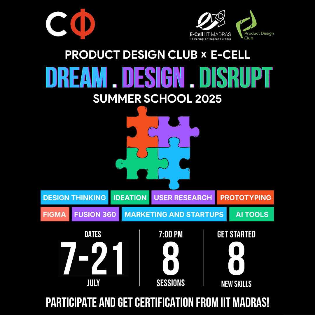 Centre For Innovation | IIT Madras