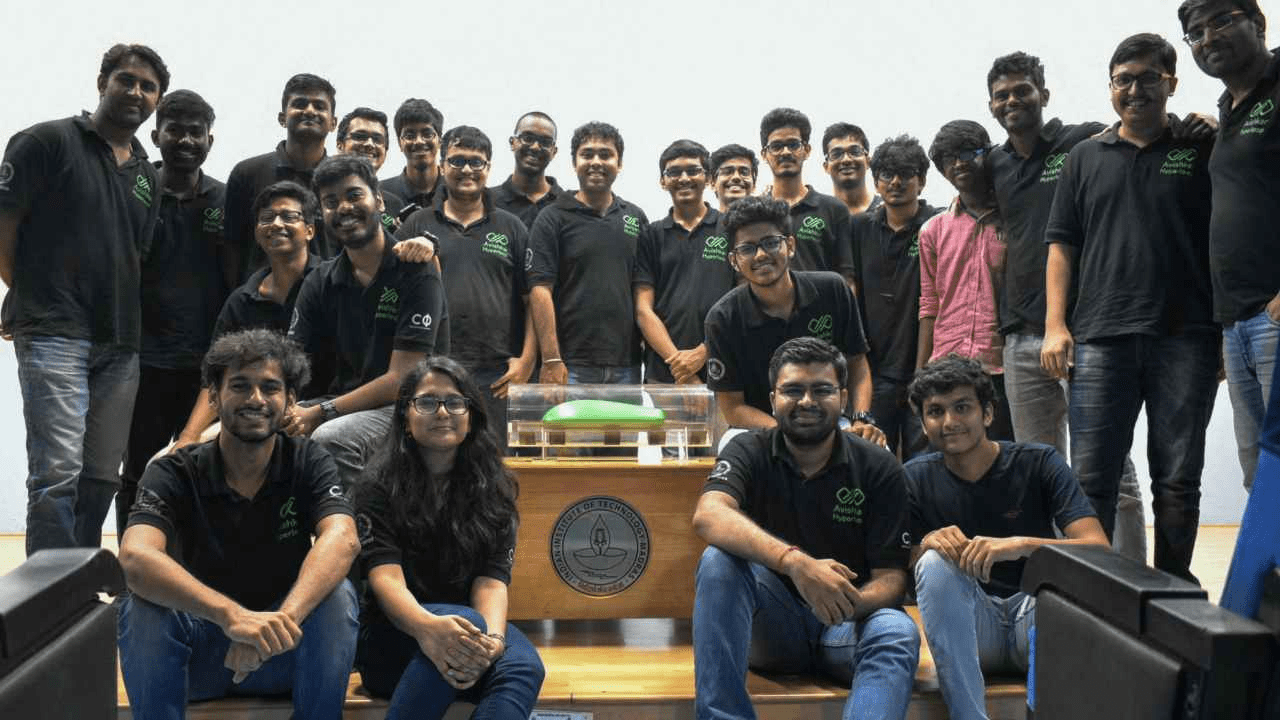 Centre For Innovation | IIT Madras